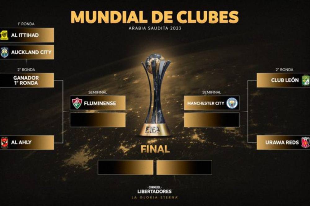 Mundial de Clubes: ¿Cuándo juega el Manchester City y León? Hora y canal dónde ver el primer ...