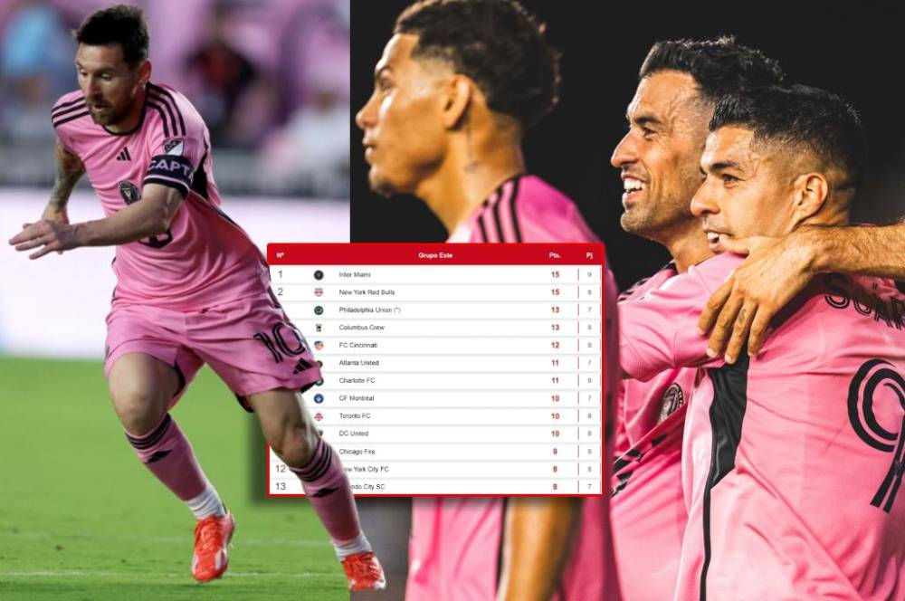 Messi y el Inter Miami son super líderes de la MLS: así marcha la tabla ...
