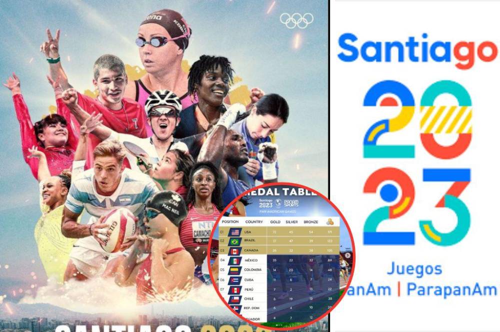 México es desplazado del podio de los Juegos Panamericanos 2023: Así marcha el medallero en ...