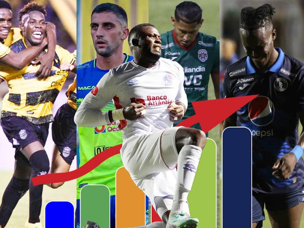 Tabla de posiciones de Liga Nacional de Honduras 2024: Real Sociedad y ...