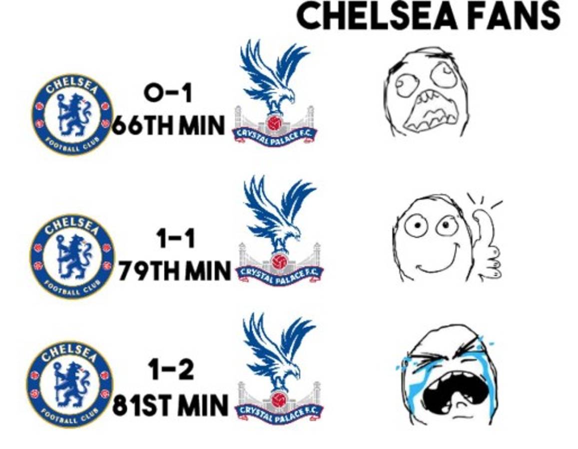 MEMES: Así se burlan del Chelsea por derrota ante Crystal Palace