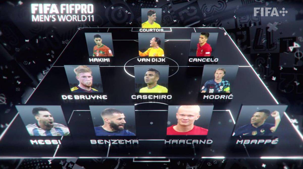 The Best: Así quedó el polémico 11 ideal de FIFA FIFPro 2022 con los mejores futbolistas del año