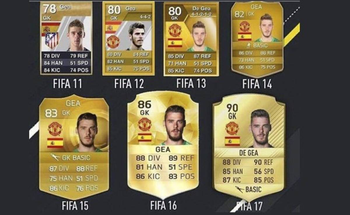 La evolución de David De Gea en el juego de FIFA