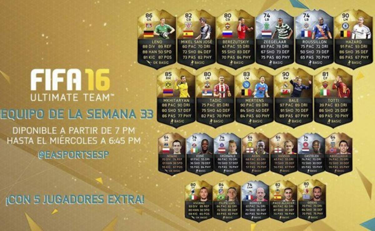 Hazard, Bale y Totti, en el equipo de la semana de FIFA 16