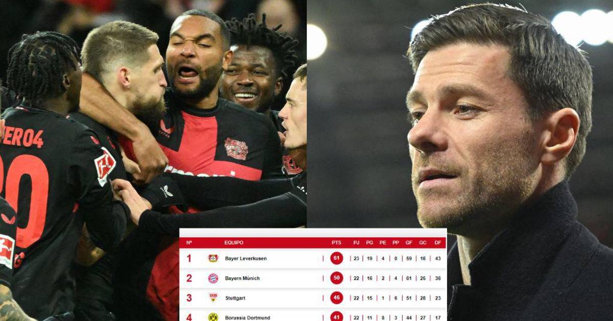 ¡Nadie puede con Xabi Alonso! Leverkusen acaricia la liga y el Bayern ve imposible alcanzarlo ...