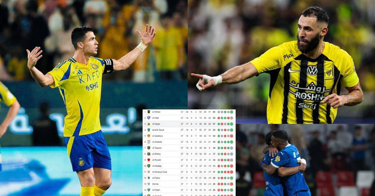 Cristiano Ronaldo y Al Nassr dan golpe de autoridad: tabla de posiciones en Arabia