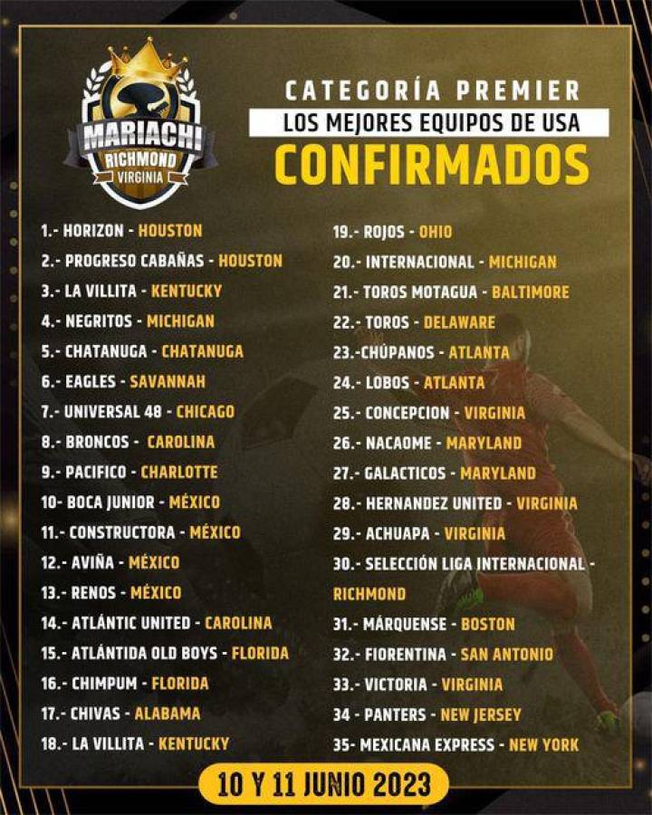 Copa Mariachi 2023: Las 10 cosas que debes saber de la Copa amateur más ...