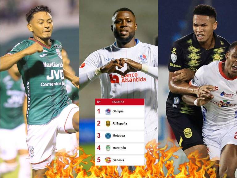 Tabla de posiciones de la Liga Nacional de Honduras tras 11 jornadas