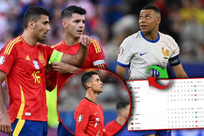 Eurocopa 2024: así quedó la tabla de posiciones tras completarse la ...