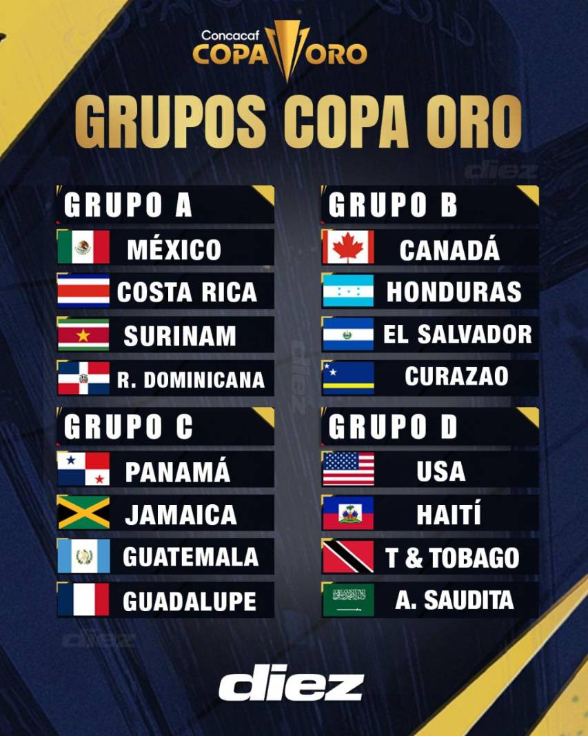 Copa Oro 2025: Definidos los grupos, fechas, horarios y sedes