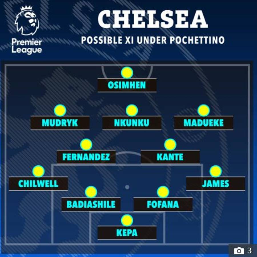 Con los fichajes y limpieza de 12: El equipazo que quiere formar el Chelsea con Pochettino para ...
