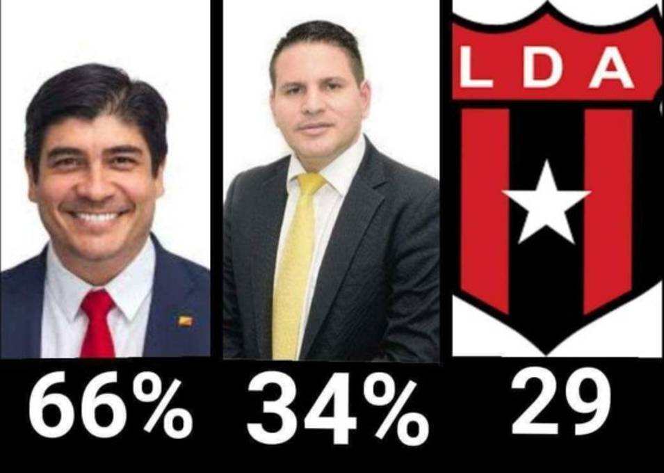 ¡Para morir de risa! La elección de nuevo presidente en Costa Rica dejó ...