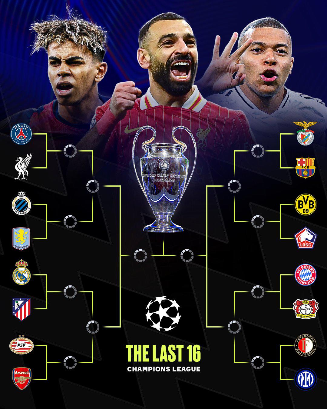 Así quedaron los octavos de Champions League